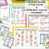 STEM Activities for Kids