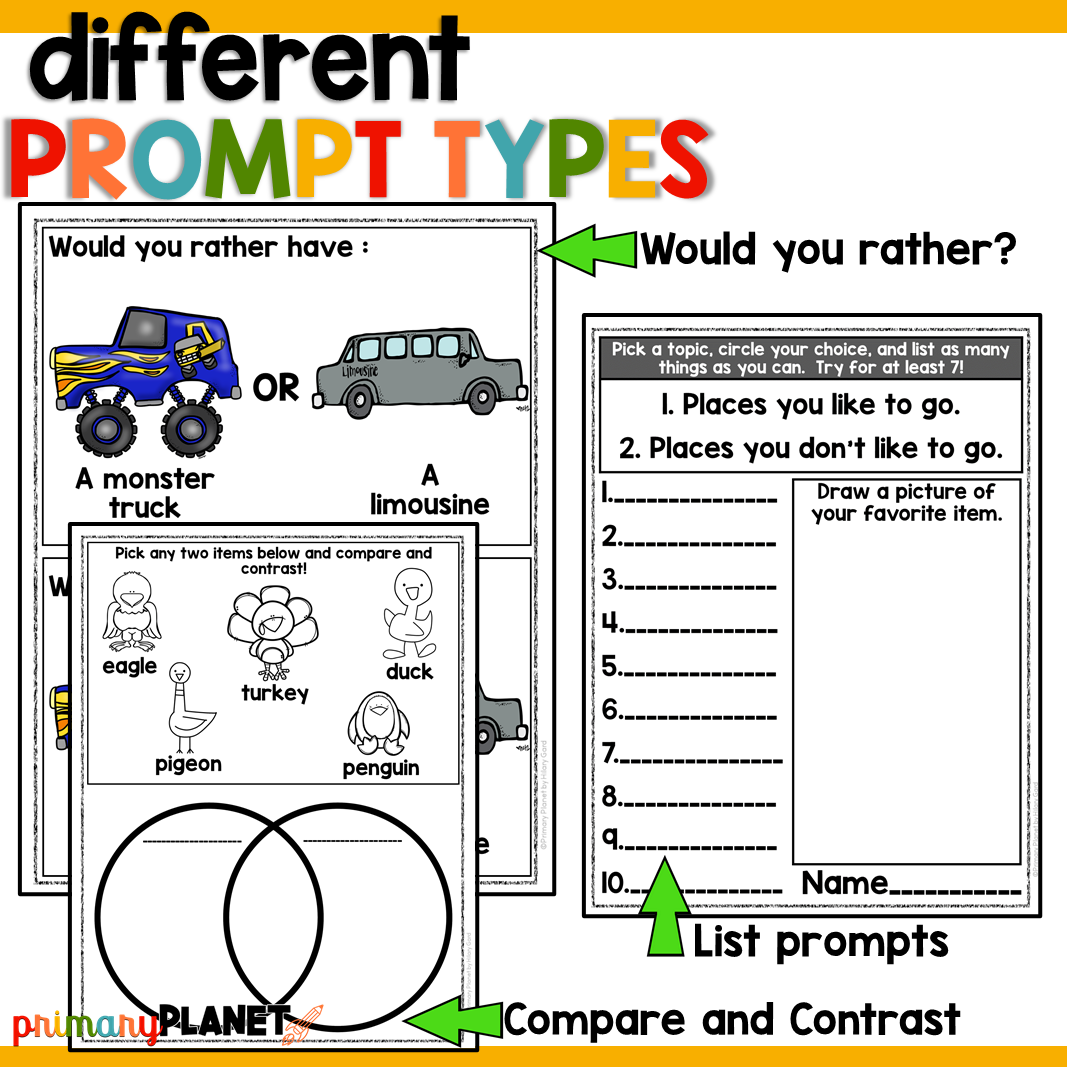 Spring Picture Writing Prompts for Fun - March Writing Prompts with ...