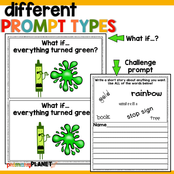 Spring Picture Writing Prompts for Fun - March Writing Prompts with ...
