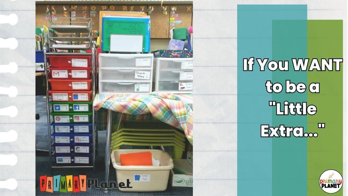 How to Set up an Awesome Classroom Writing Center. Simple and Fun ...