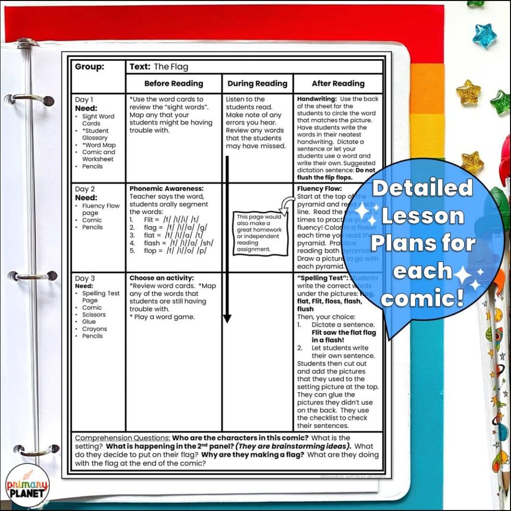 L Blends Decodable Readers + Teaching Reading Science of Reading ...