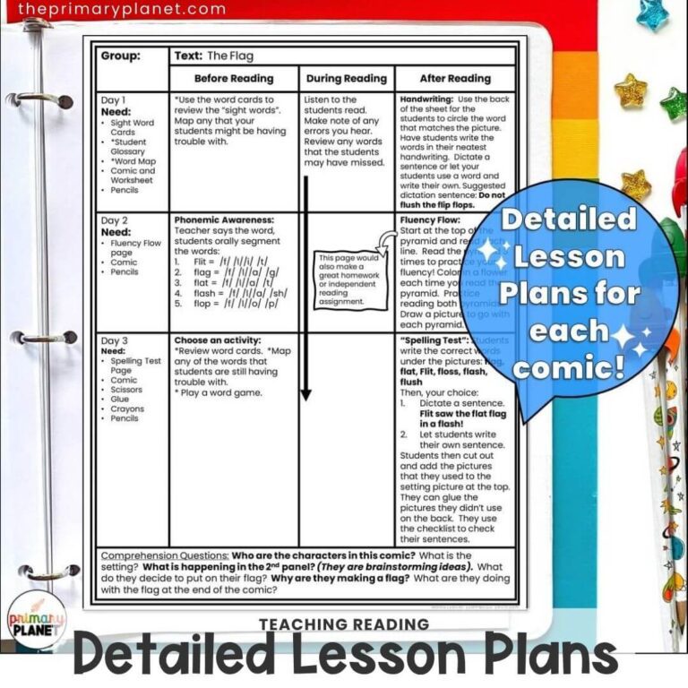 Exploring Phonics Small Group Instruction with a Phonics Comic ...
