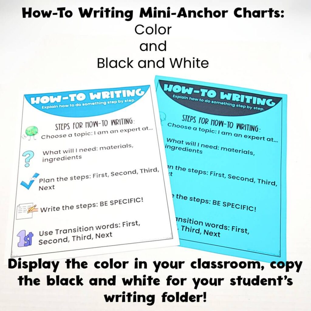How-To Writing Games - Procedural Writing with Picture Prompts ...