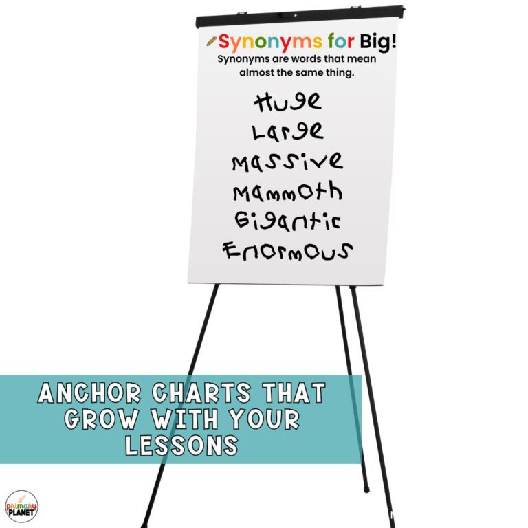 Engaging Synonym and Antonym Activities for First and Second Grade ...