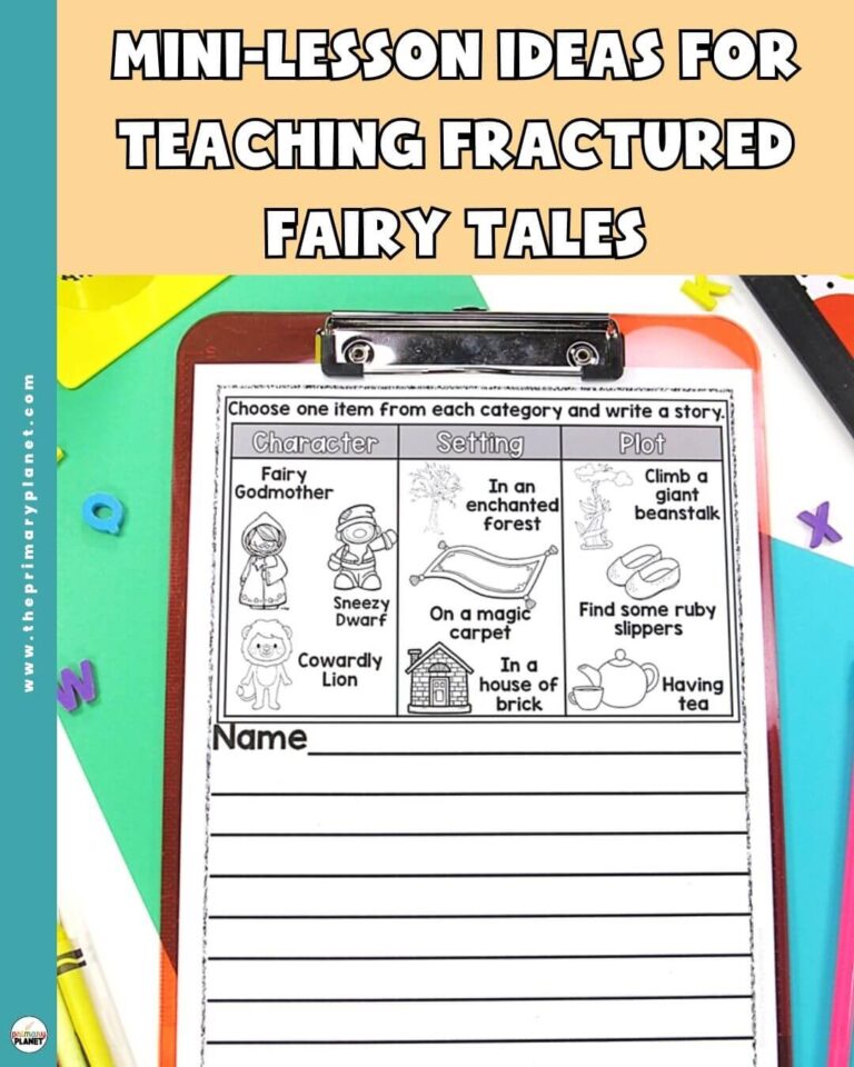 Writing Fractured Fairy Tales: Mini-Lessons, Mentor Texts & Classroom ...
